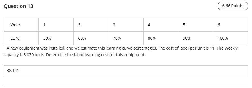 Solved Question 13 ﻿A new equipment was installed, and we | Chegg.com