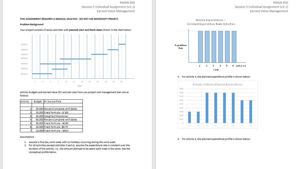 PMAN 650 Session 5 Individual Assignment (v3.1) | Chegg.com