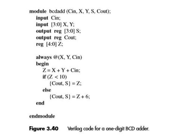 Solved Show the output of figure 3.4 is the same as the | Chegg.com