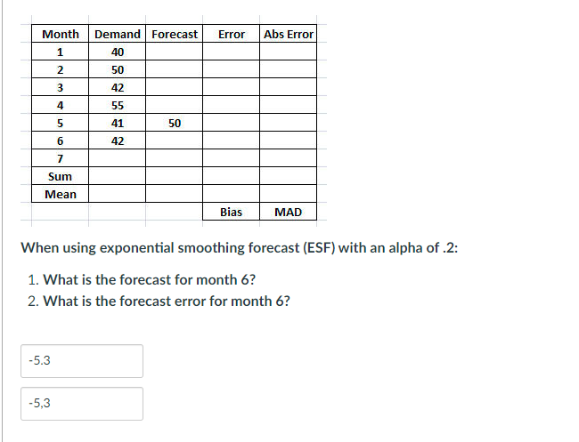 Solved When using exponential smoothing forecast (ESF) with | Chegg.com