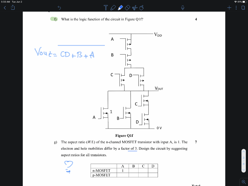 Solved I understand part f very well and I did it myself but | Chegg.com