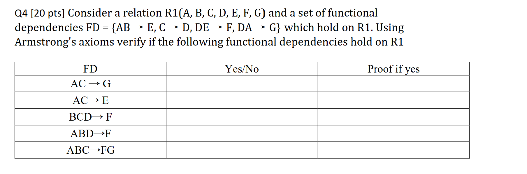 Solved Q4 [20 pts] Consider a relation R1(A,B,C,D,E,F,G) and | Chegg.com