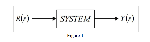 Solved The root-locus plot reserved with belongs to | Chegg.com