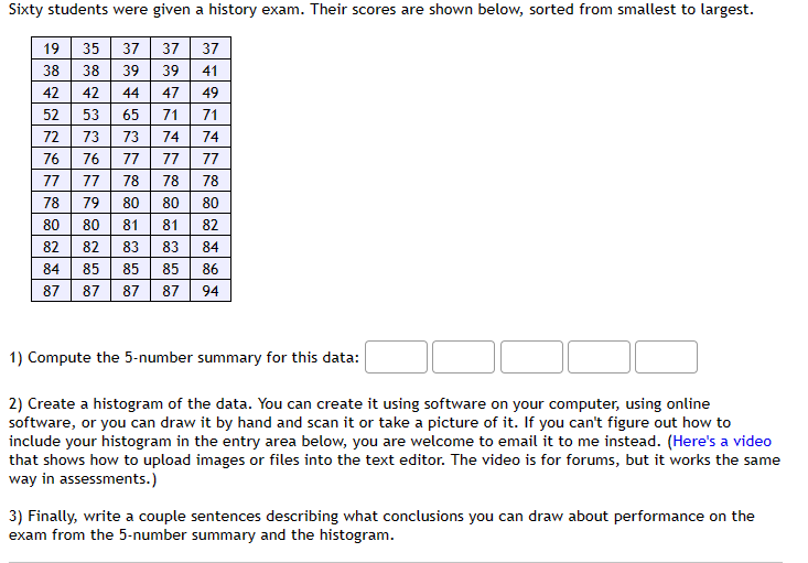 Solved 1) Compute the 5-number summary for this data: 2) | Chegg.com