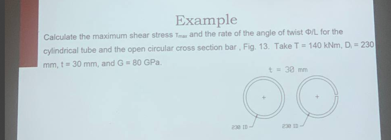 Solved ExampleCalculate the maximum shear stress Imax ﻿and | Chegg.com