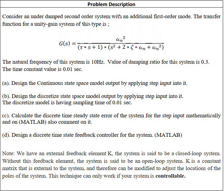 Solved Problem Description Consider an under damped second | Chegg.com