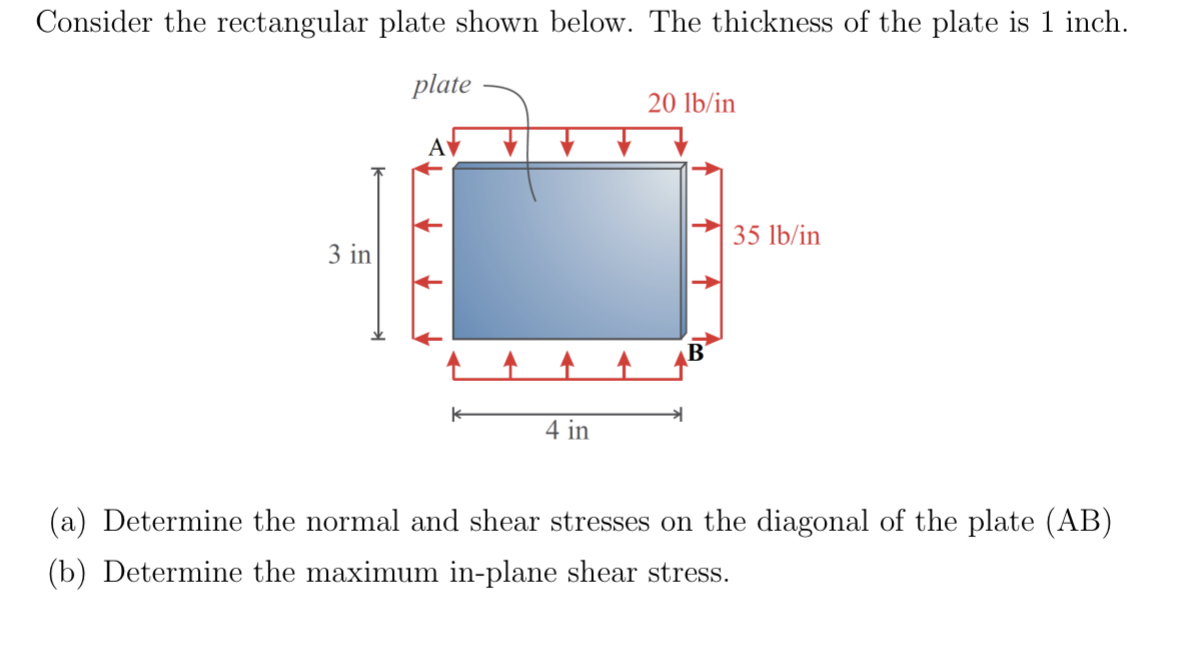 Solved PLEASE SHOW ALL STEPS AND WRITE LEGIBLY SHOWING ALL | Chegg.com