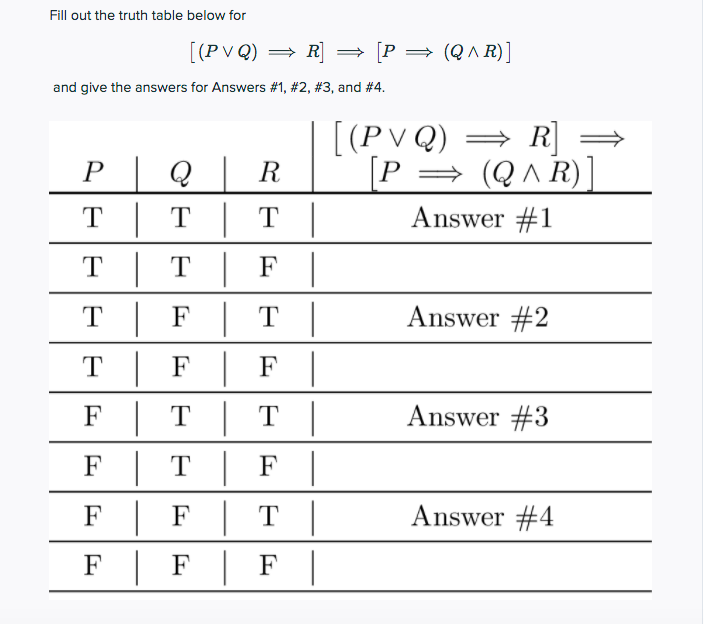 Solved Fill out the truth table below for [(PVQ) = R = [P = | Chegg.com