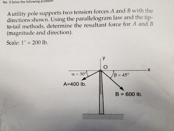 Solved A utility pole supports two tension forces A and B | Chegg.com