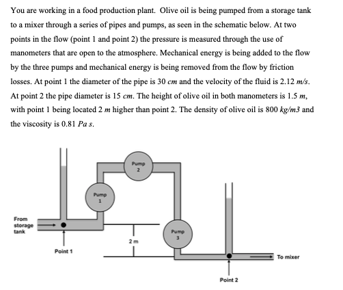 Solved (a) What is the sum of shaft work and friction (Ws + | Chegg.com