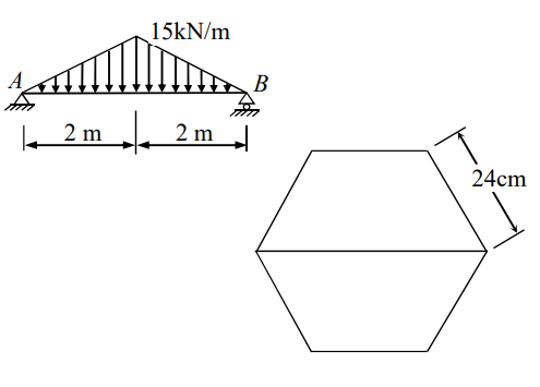 Solved The beam shown in the figure has a regular hexagonal | Chegg.com