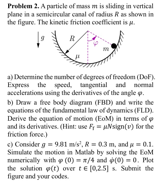Solved Problem 2. ﻿A particle of mass m ﻿is sliding in | Chegg.com