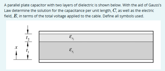 Solved A parallel plate capacitor with two layers of | Chegg.com