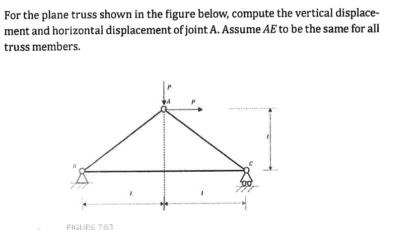 Solved For the plane truss shown in the figure below, | Chegg.com