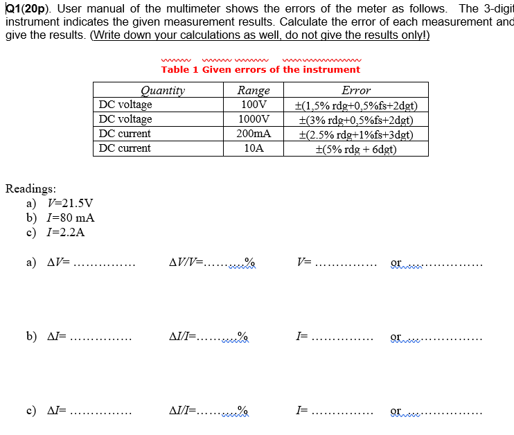 Solved Q1(20p). User manual of the multimeter shows the | Chegg.com
