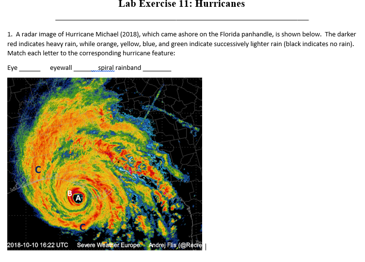 Solved Lab Exercise 11: Hurricanes 1. A radar image of | Chegg.com