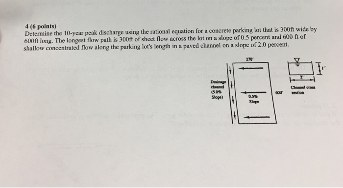 Solved 4 (6 points) Determine the 10-year peak discharge | Chegg.com