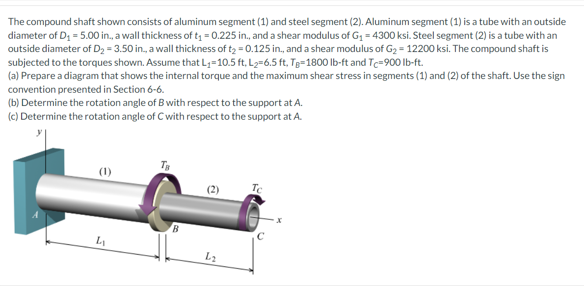 Solved Calculate the polar moments of inertia in segments | Chegg.com
