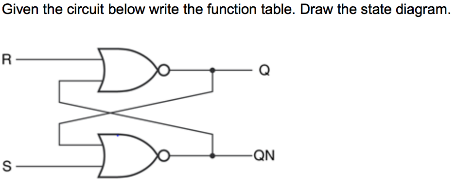 Solved Given the circuit below write the function table. | Chegg.com