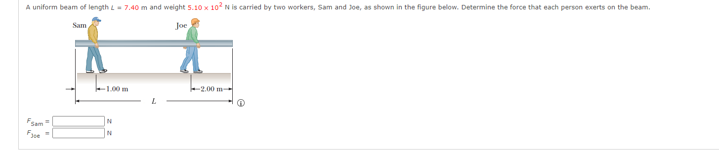 Solved A uniform beam of lengthL = 7.40 mand weight 5.10 | Chegg.com