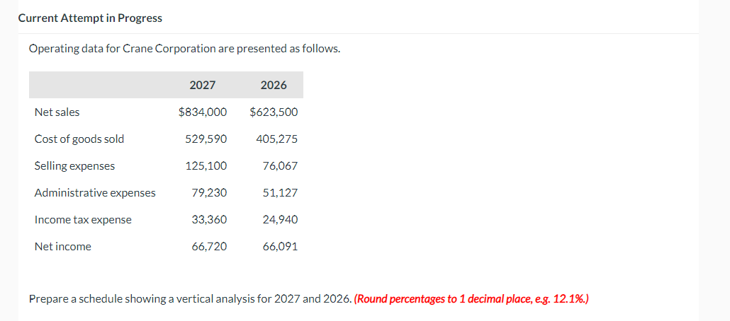 Solved Current Attempt in Progress Operating data for Crane | Chegg.com