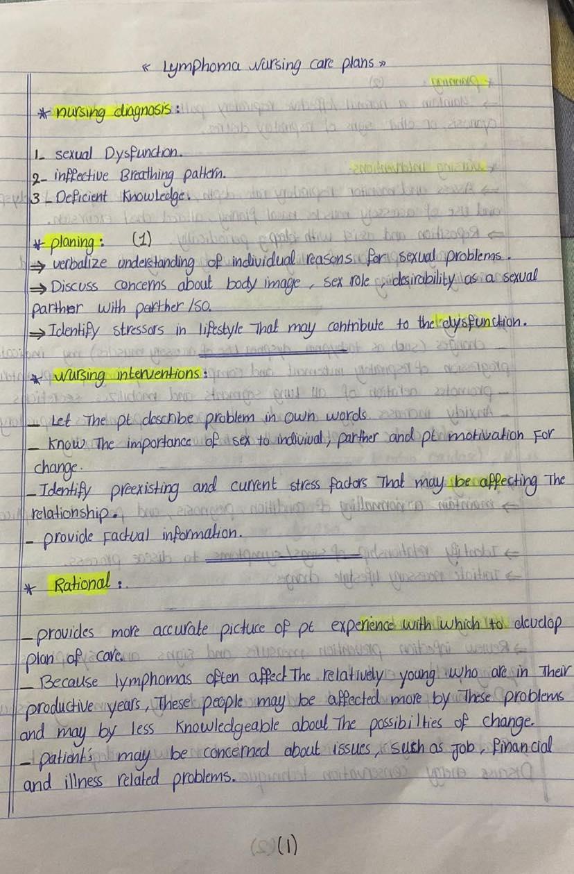 Solved write this handwritten nursing care plan as a free | Chegg.com