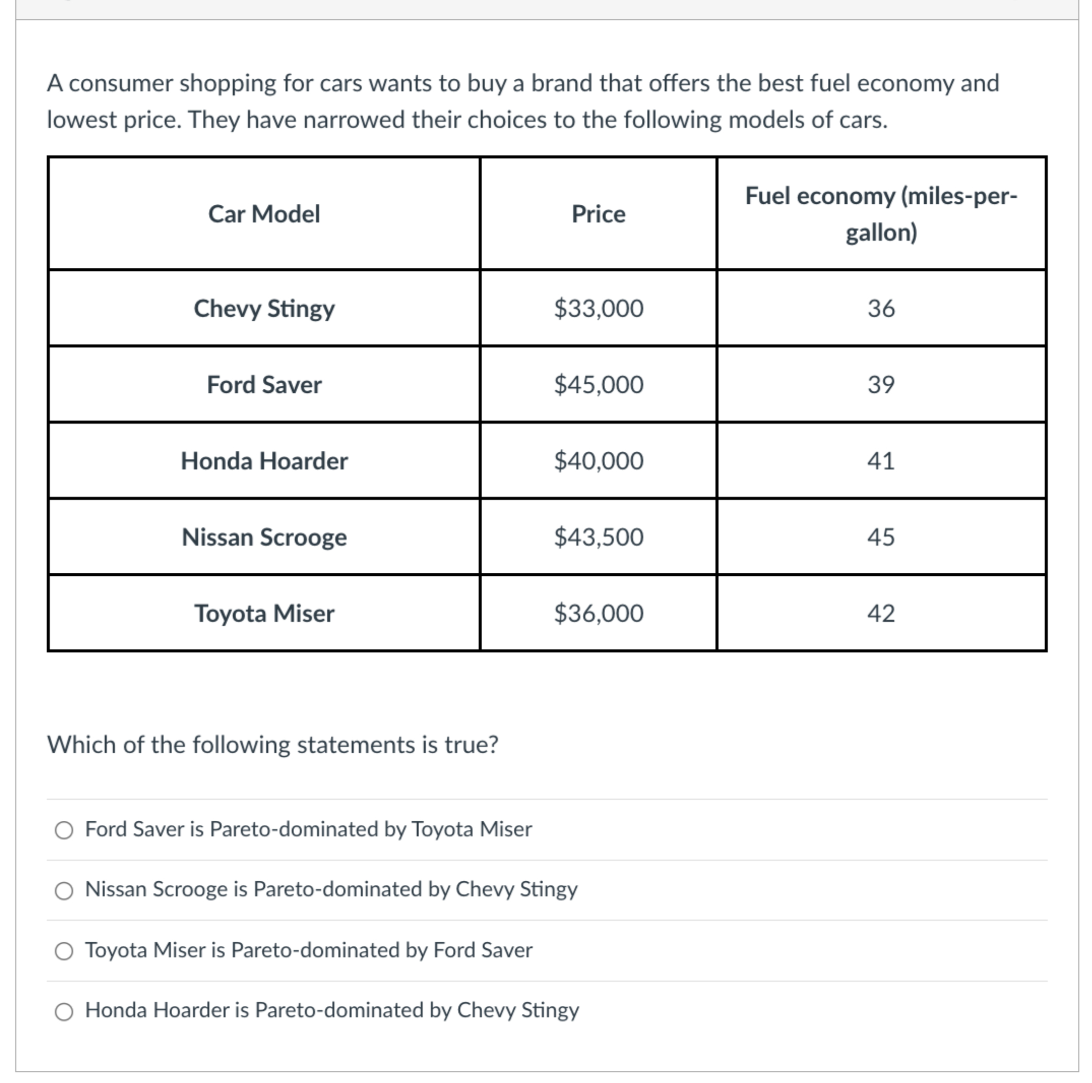 Solved 1. ﻿Which of the following statements is true?• ﻿Ford | Chegg.com