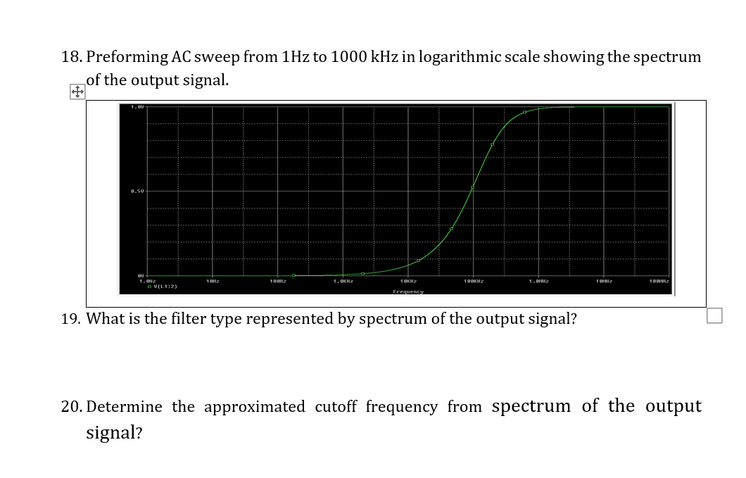 Solved 18. Preforming AC sweep from 1Hz to 1000 kHz in | Chegg.com