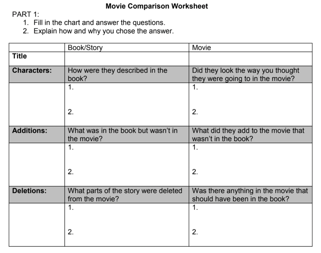Movie Comparison Worksheet PART 1: 1. Fill in the | Chegg.com