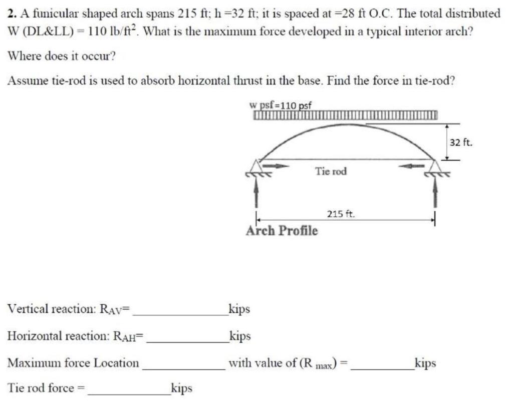 Solved 2. A funicular shaped arch spans 215 ft; h=32 ft; it | Chegg.com
