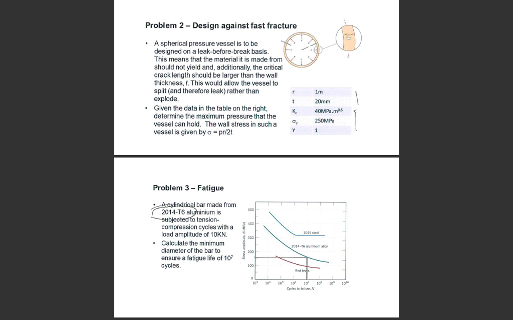 Solved Problem 2 - Design against fast fracture • A | Chegg.com