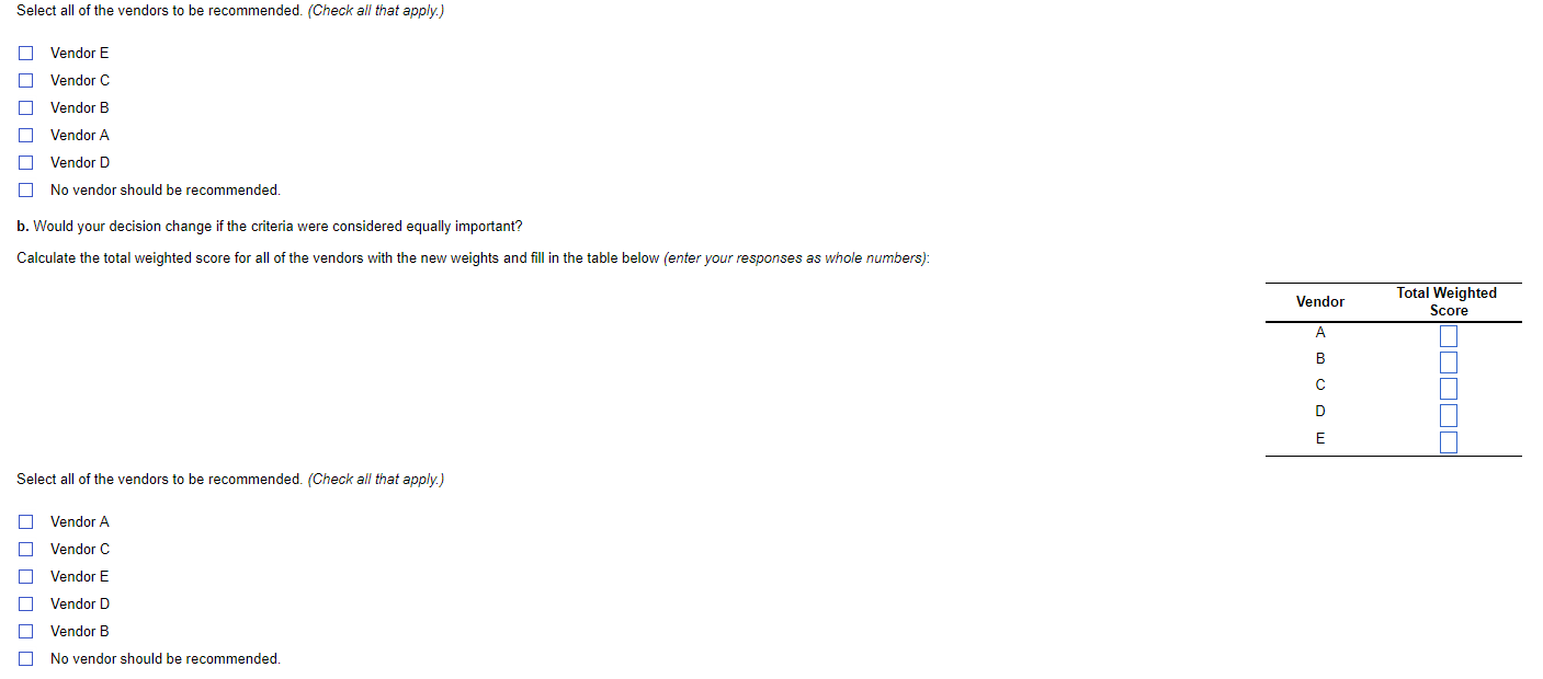 Solved You are in charge of analyzing five new vendors of an | Chegg.com