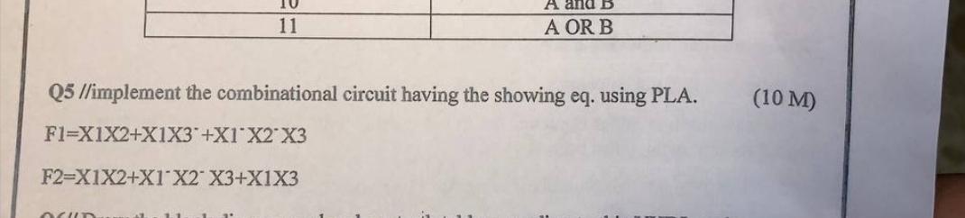 Solved Q5 //implement the combinational circuit having the | Chegg.com