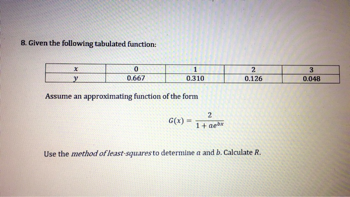 Solved Given The Following Tabulated Function Assume An 
