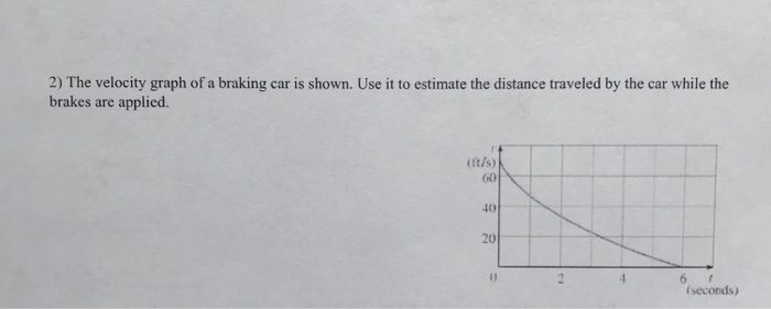 Solved 2) The velocity graph of a braking car is shown. Use | Chegg.com