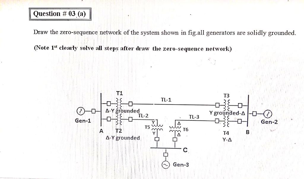 Solved Question # 03.(a) Draw the zero-sequence network of | Chegg.com