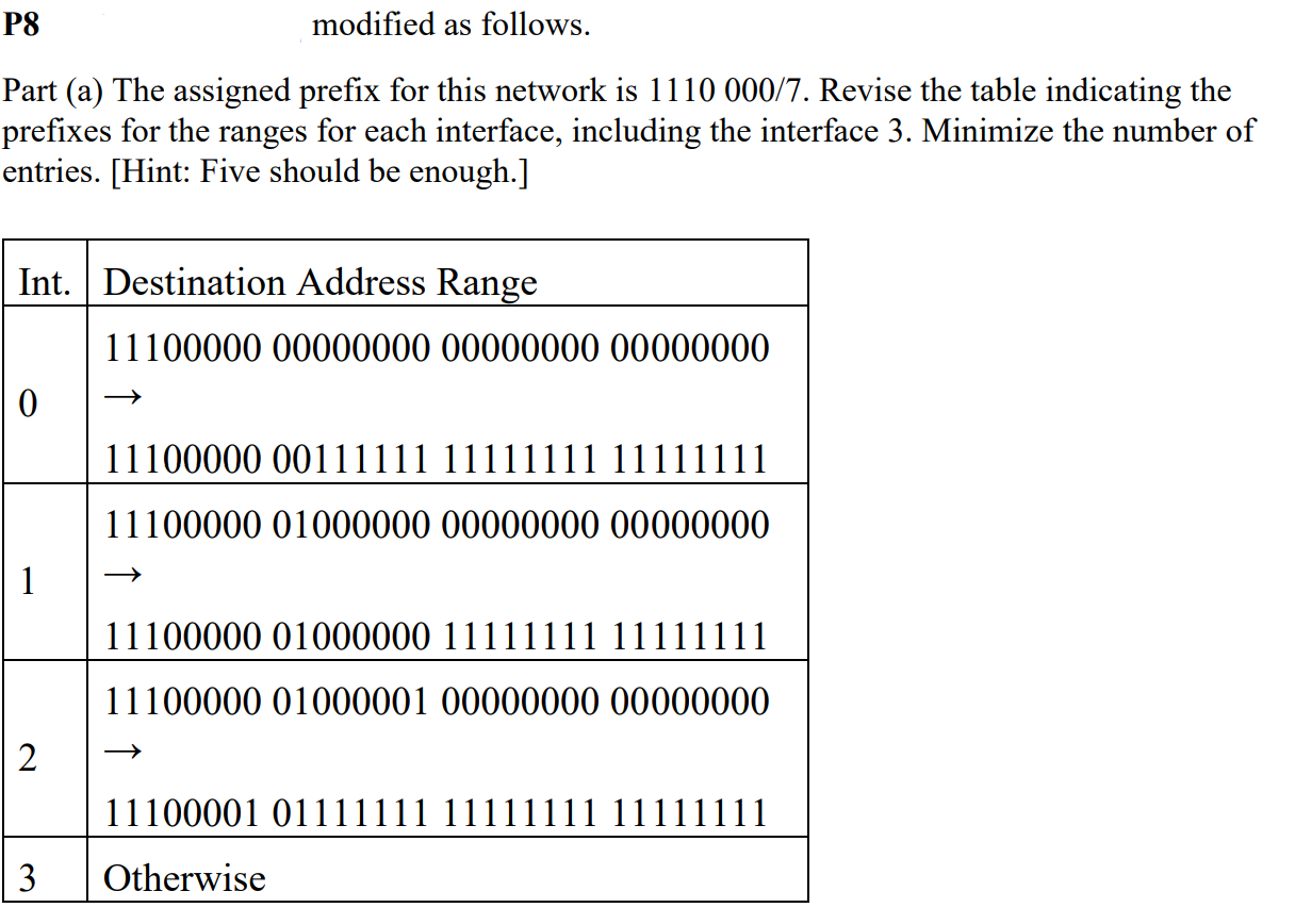 P13. In Problem P8, you are asked to provide a | Chegg.com