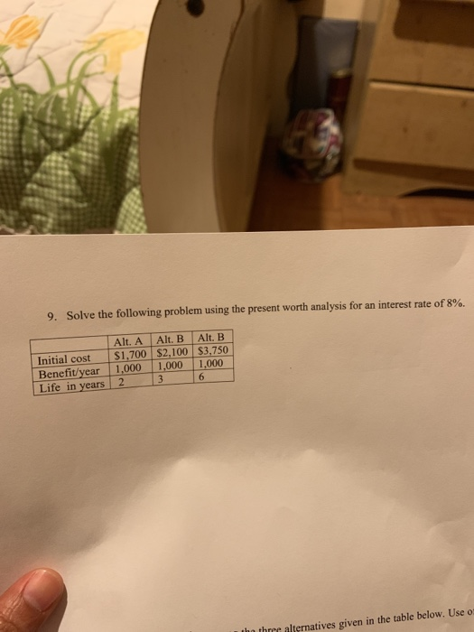 Solved Solve the following problem using the present worth | Chegg.com
