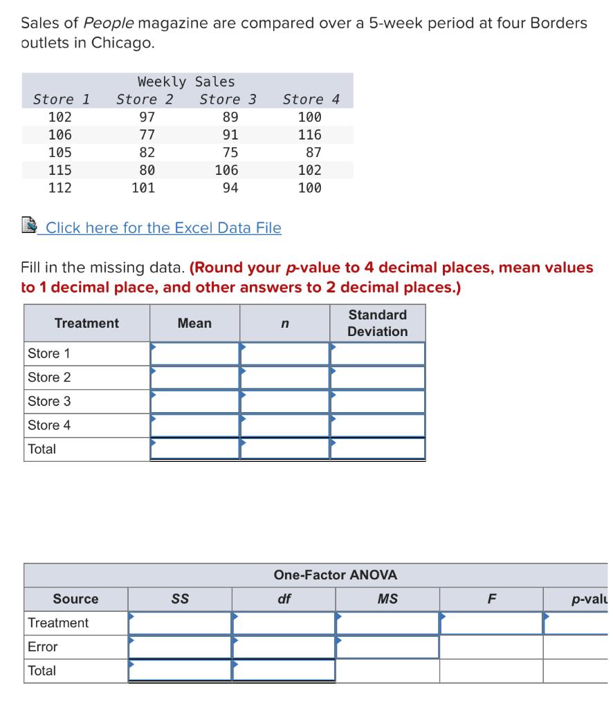 solved-sales-of-people-magazine-are-compared-over-a-5-week-chegg