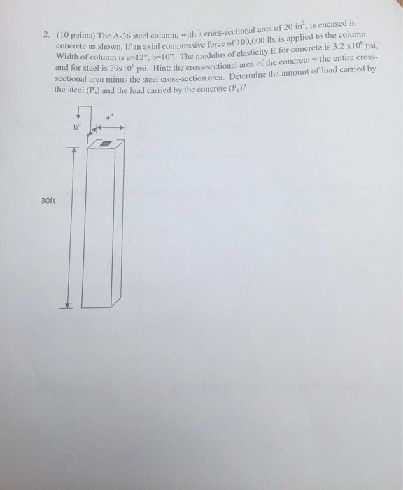 Solved The A-36 steel column, with a cross-sectional area of | Chegg.com
