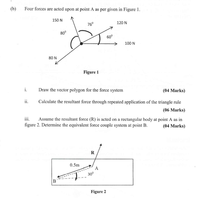 Solved (b) Four forces are acted upon at point A as per | Chegg.com