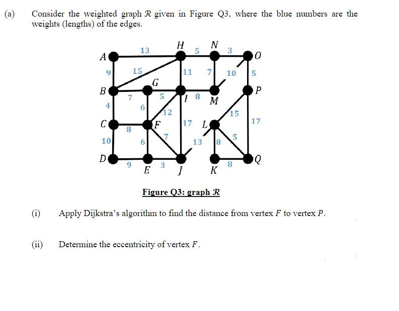 (a) ﻿Consider the weighted graph R ﻿given in Figure | Chegg.com