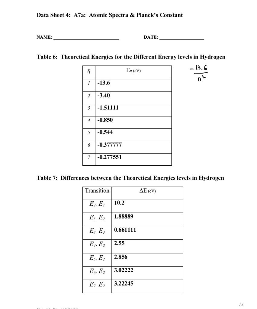 Solved Identify the appropriate Hydrogen Series by name | Chegg.com