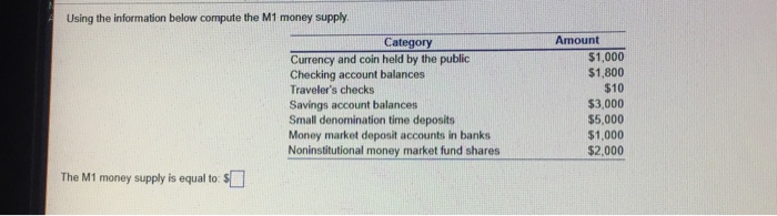 Solved Using the information below compute the M1 money | Chegg.com