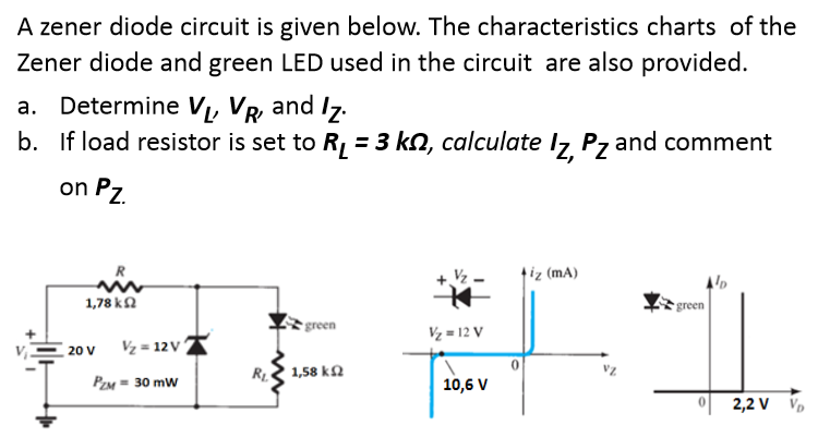 Solved A zener diode circuit is given below. The | Chegg.com