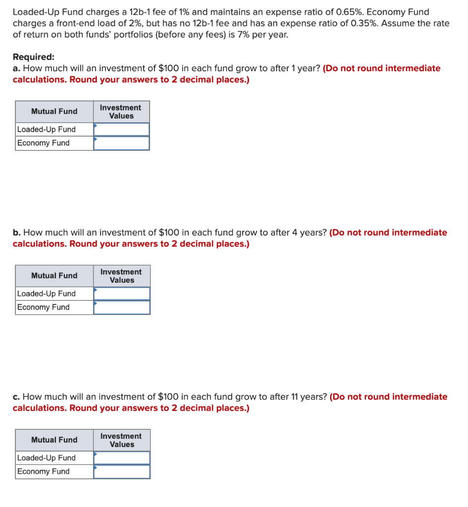 Solved Loaded-Up Fund charges a 12b-1 fee of 1% and | Chegg.com