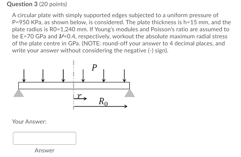 Solved Question 3 (20 points) A circular plate with simply | Chegg.com
