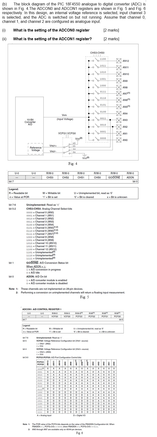 The block diagram of the PIC 18F4550 analogue to | Chegg.com