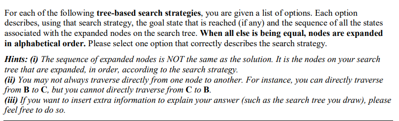 Solved Consider the search space below, where S is the | Chegg.com