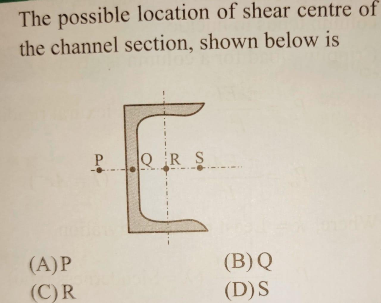 Solved The possible location of shear centre of the channel | Chegg.com